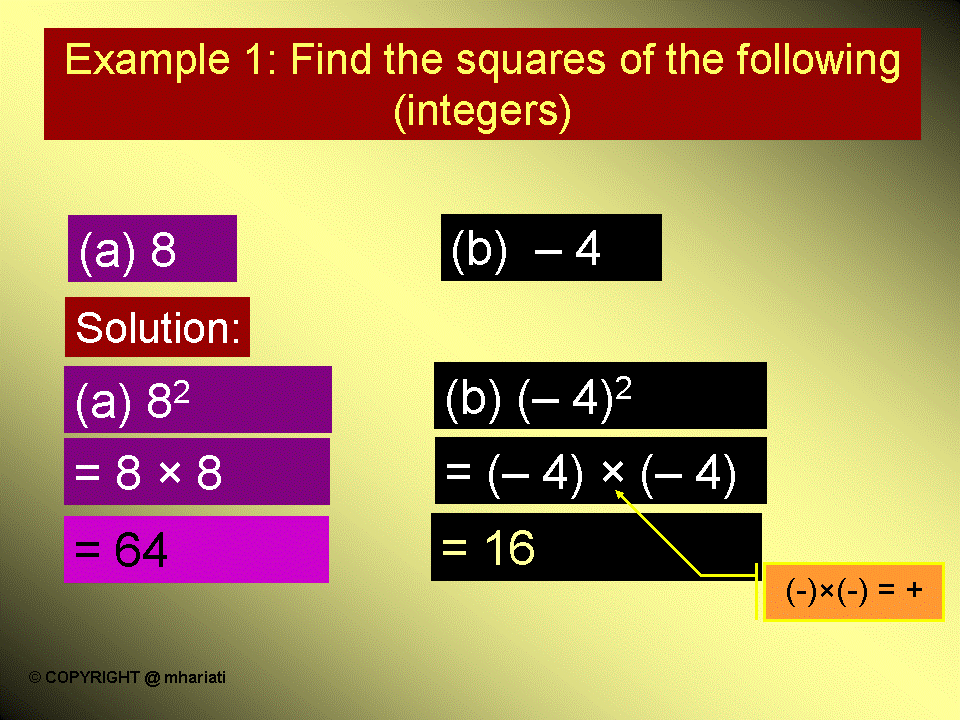 TIP BELAJAR MATEMATIK (TIPS FOR LEARNING MATHEMATICS): THE SQUARE OF A ...