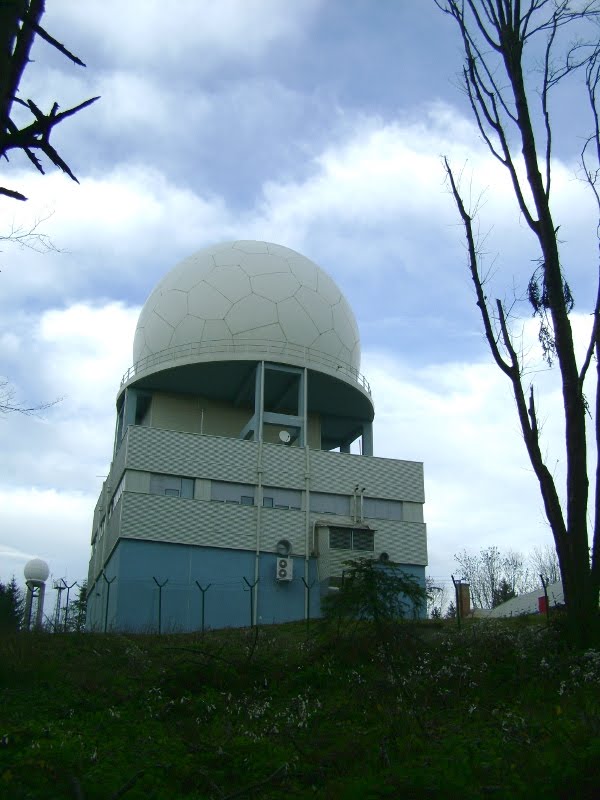 Medvednica.info: Radarska postaja