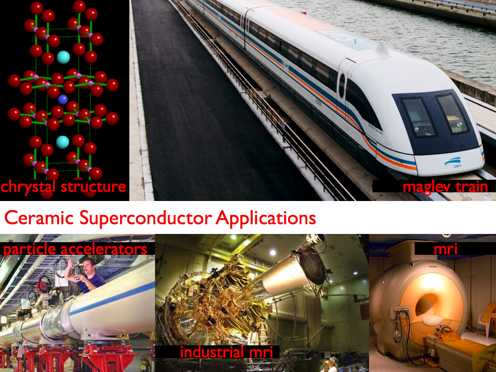 C.Davis SmartMaterials Fall.10: ceramic superconductors
