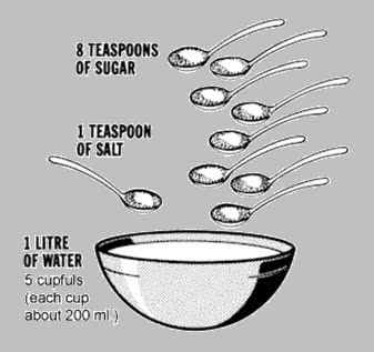 Horizon: The "simple solution" Home made ORS recipe