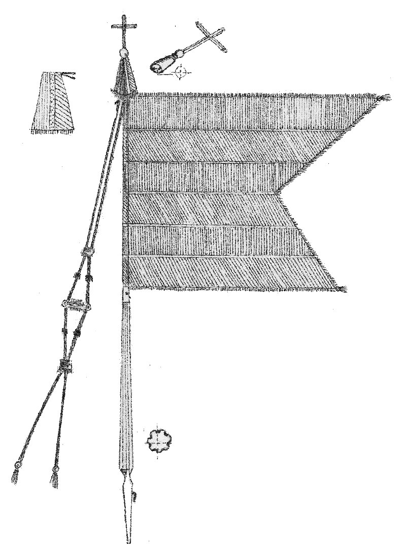 .: Sobre el pendón. Introducción.