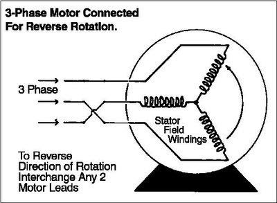 Electric General Berrechid: English>Schematic startup star triangle ...