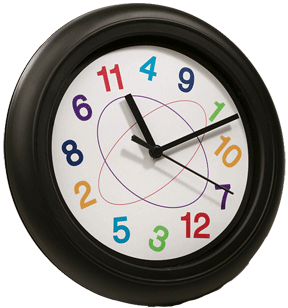 DO YOU KNOW WHAT I'M SEEING?: FUNNY CLOCKS