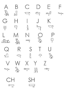 Egyptain Goddess Hathor