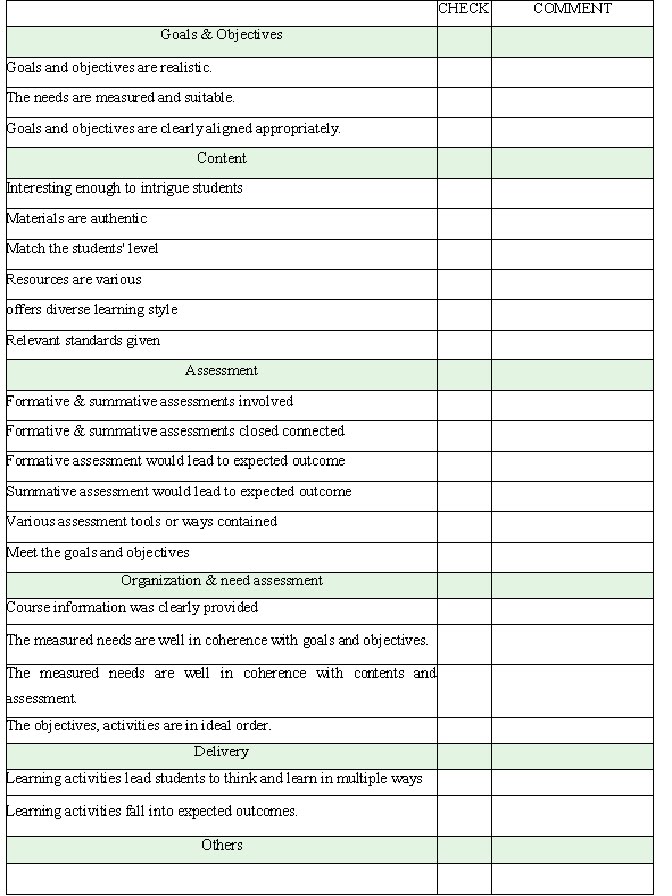 EESL 614: Module # 7: A Course Evaluation Rubric