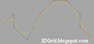 3D Grid: Grid Tutorials Chapter 1 - Modelling Basics - Part 3