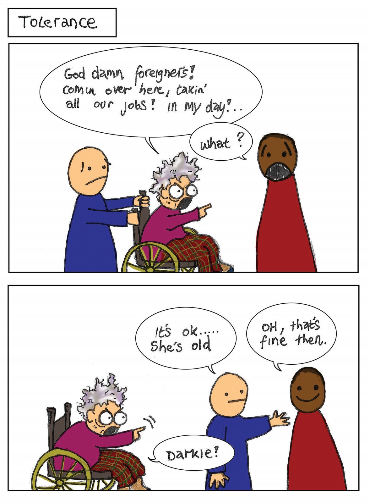 Skeleton Blog: June 2010