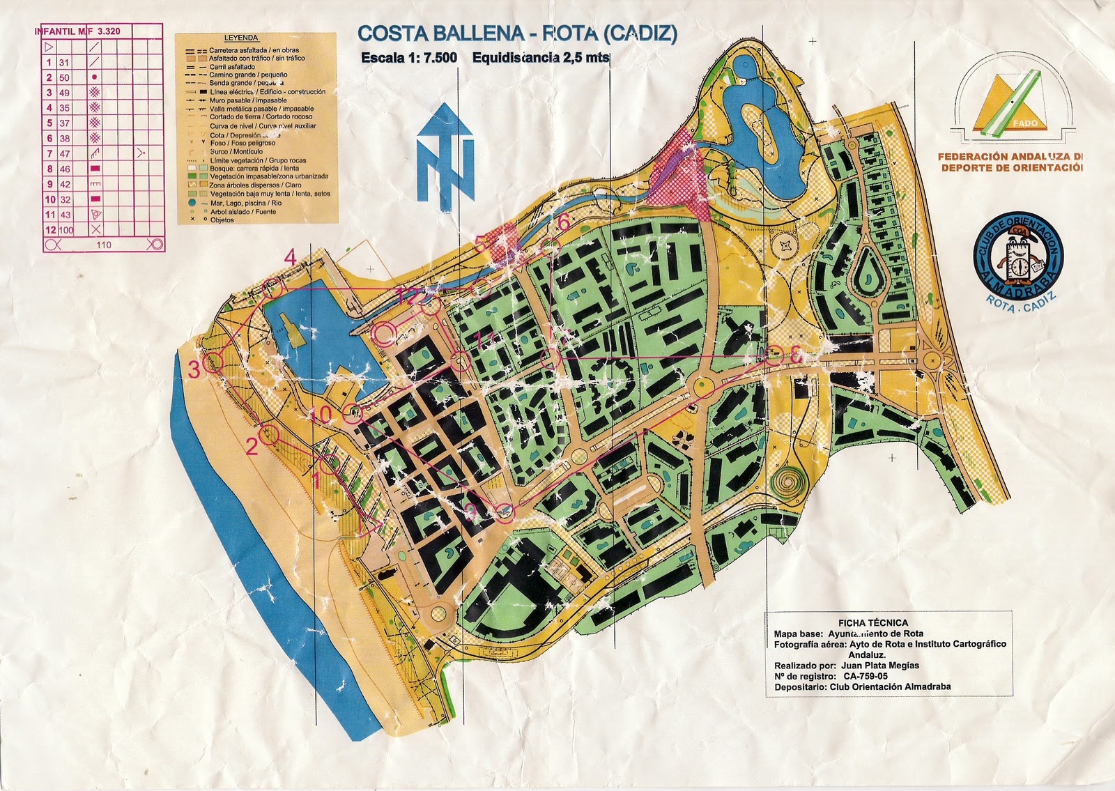 Orientación: Mapas de Orientación