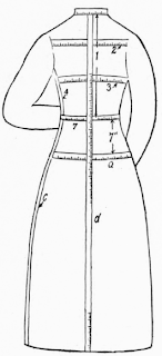 Online Fashion Designing - Garment Construction