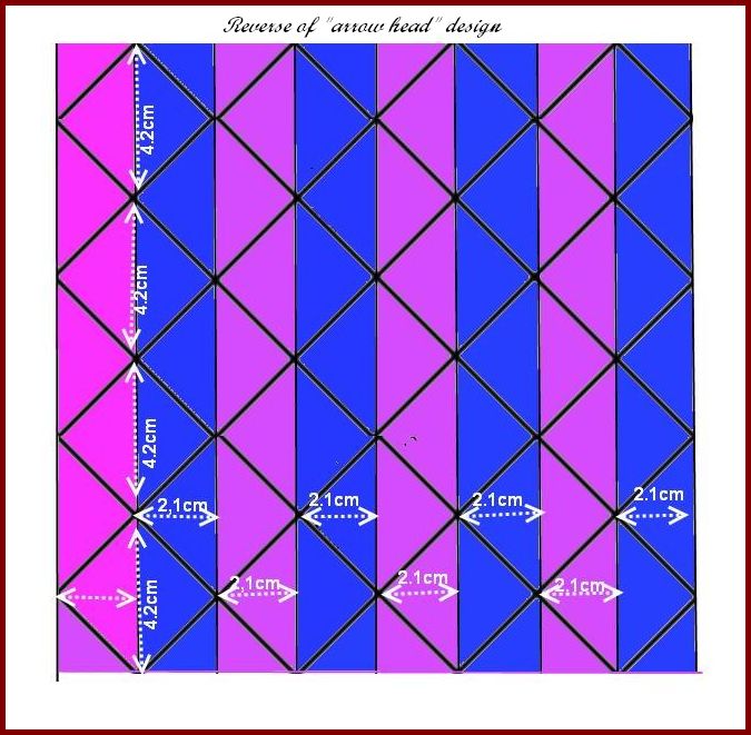 Vani's blog 2 : Method of calculating material need for Canadian ...