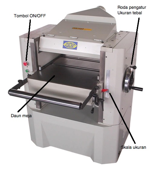 mesin kerja kayu dan fungsinya - Wanda Butler