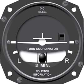 Our AME: How the Turn and Slip Indicator Works?
