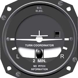 Our AME: How the Turn and Slip Indicator Works?