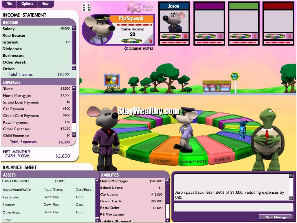 Review: Cashflow 101 | KnowThyMoney