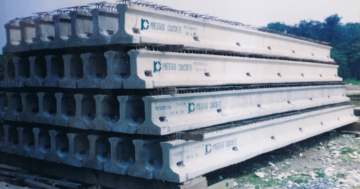 Reinforcement and The Terminology of Beams | Civil Engineer Society