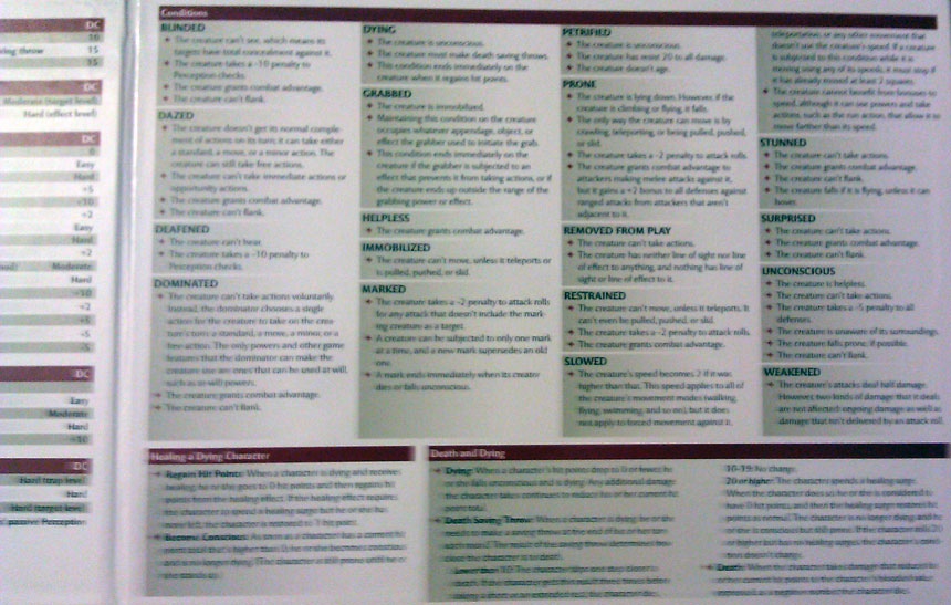 DM Screen, Deluxe Edition Overview - Points of Light