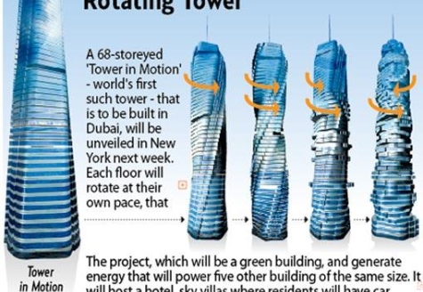Amazing Wind-powered rotating skyscraper(Tower) in Dubai ~ MyClipta