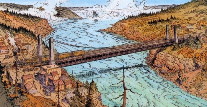 The Blueberry Encyclopaedia: Suspension Bridge, Niagara Falls NY-ON