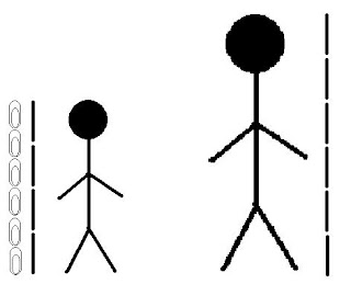 We Love Math: Introducing Mr Tall & Mr Short