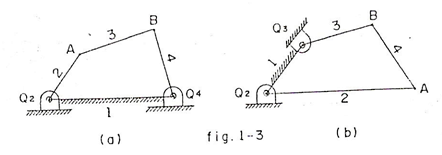 Fundamentos De Maquinas I: Tema 1: CONSIDERACIONES GENERALES