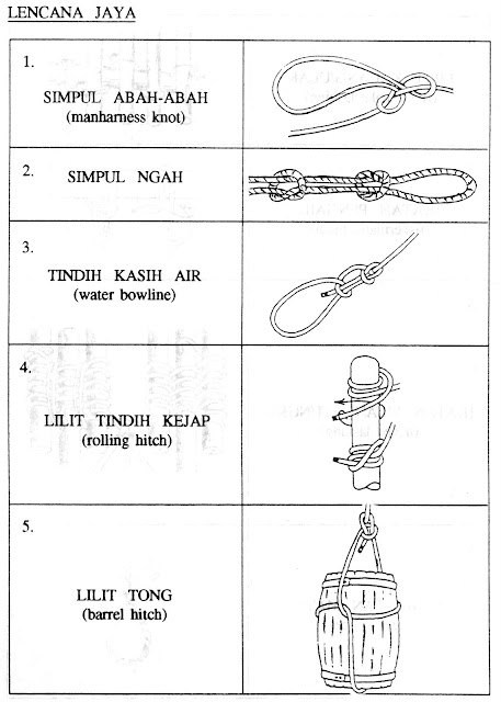 Pengakap SEHEBAT Kumpulan 14: Lencana Jaya