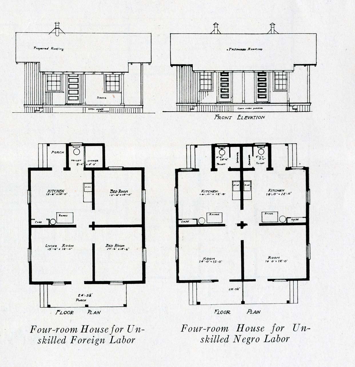 Architecture Research: Segregation Forms