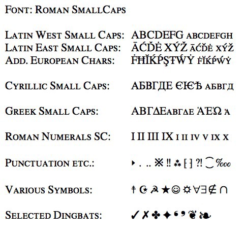 Digital Glossary: small caps