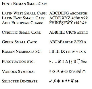 Digital Glossary: small caps