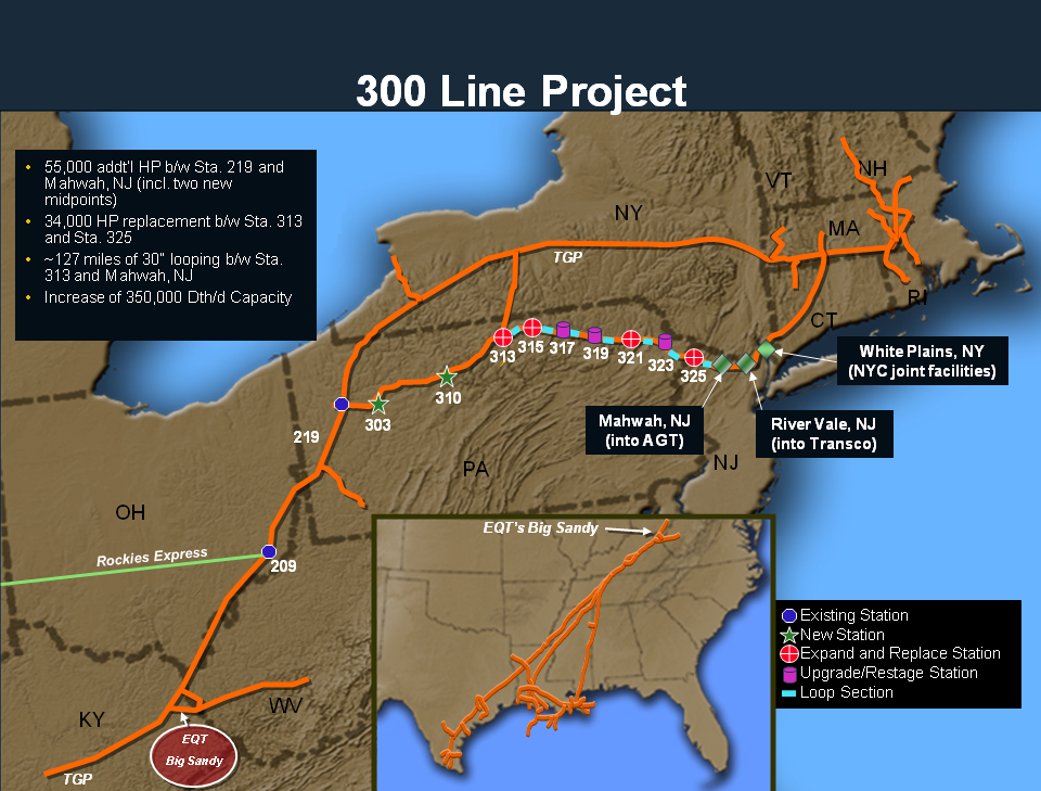 Gas Wells Are Not Our Friends: Tennessee Gas Pipeline: The 300 Line Project
