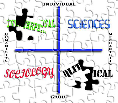 Hodges model: Welcome to the QUAD