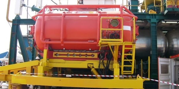 lifeboat @ CHANNEL 16: Hyperbaric Lifeboat