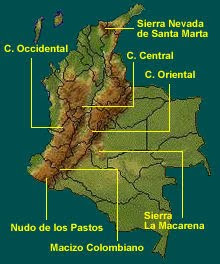 aidasociales: EL RELIEVE COLOMBIANO