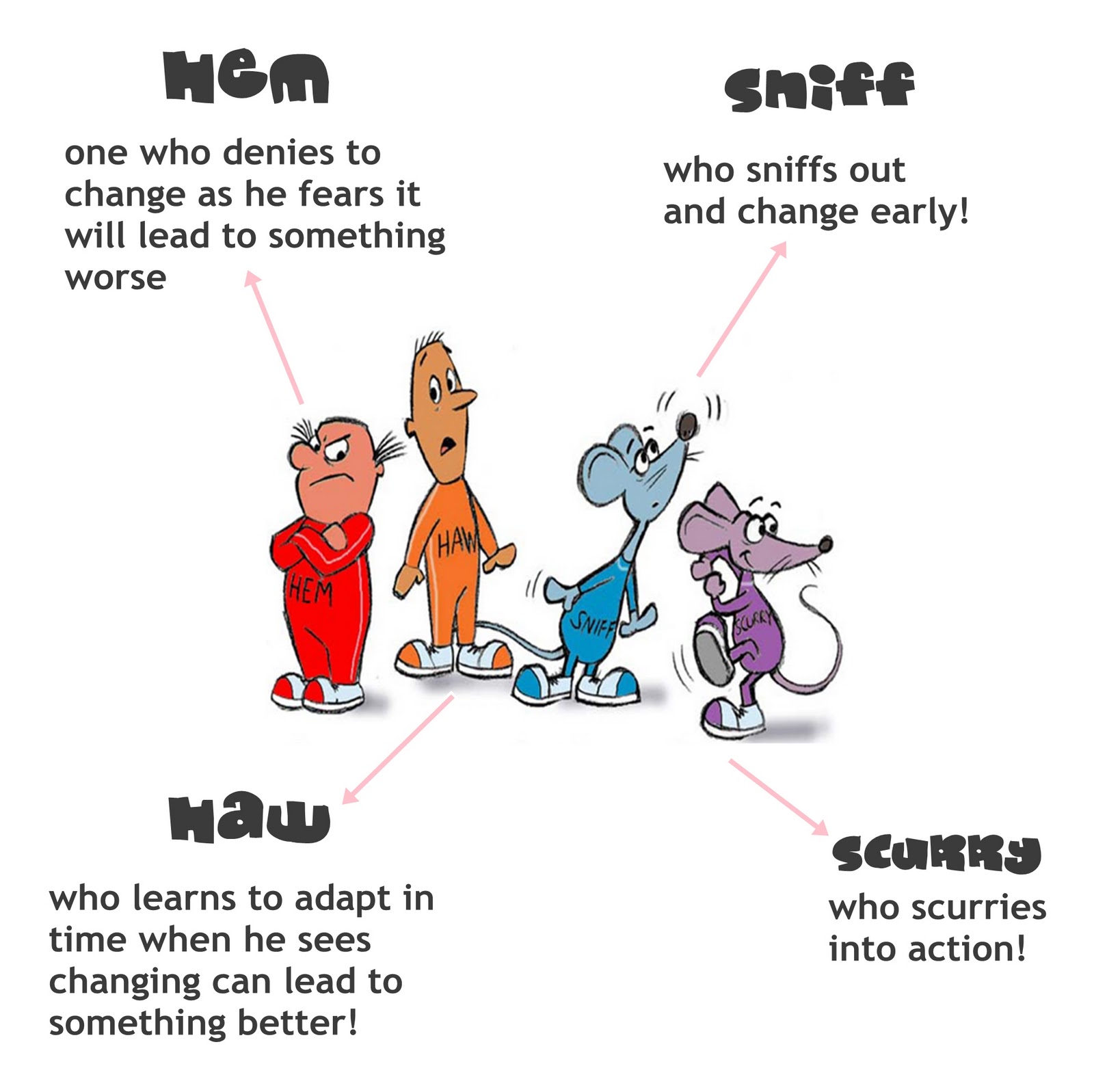 Lost days, pictures fade.