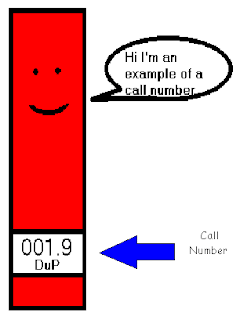 Track Down a Good Book with Dewey: Call Numbers