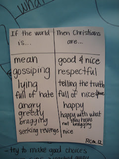 Teaching Kids the Bible: Romans 12