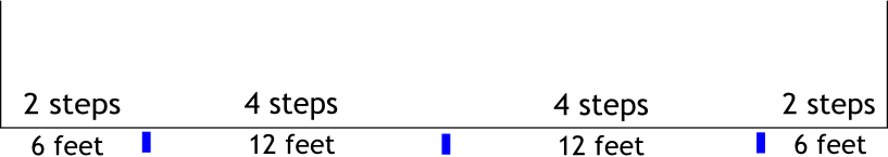 Show Ring Ready: Walking the Lines