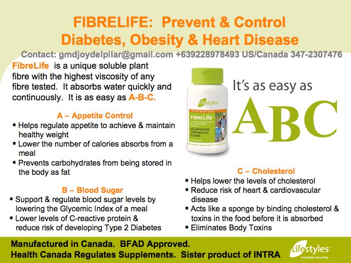 intra food supplement: How much is INTRA in the Philippines?