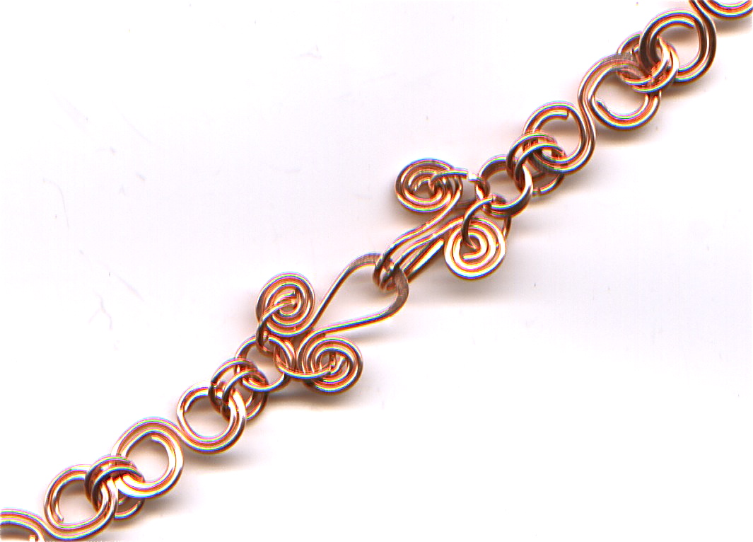 WireWorkers Guild: The WireWorkers Guild