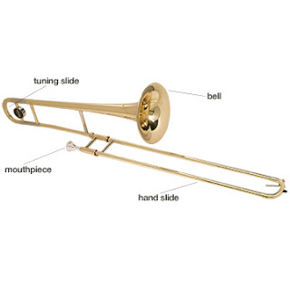 Webb's Blog: Image reference for Trombone