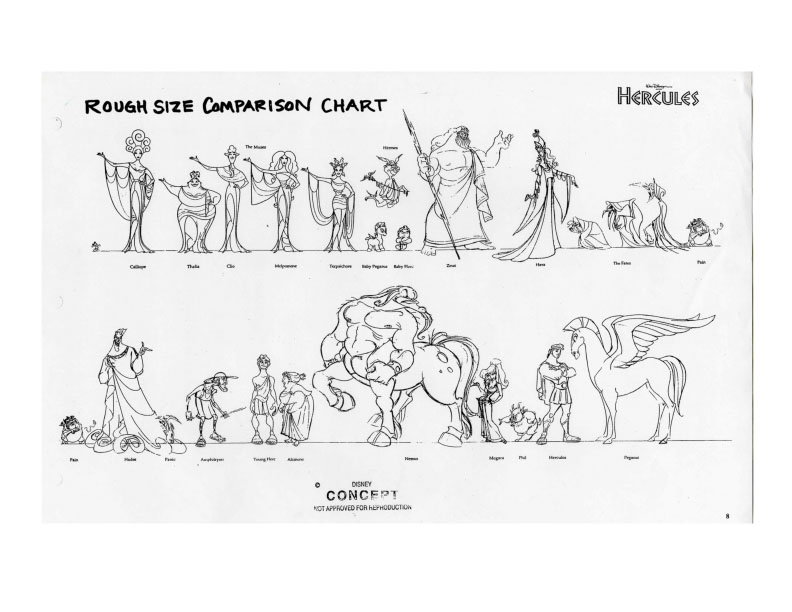 Webb's Blog: Provided PDFs from MyUca