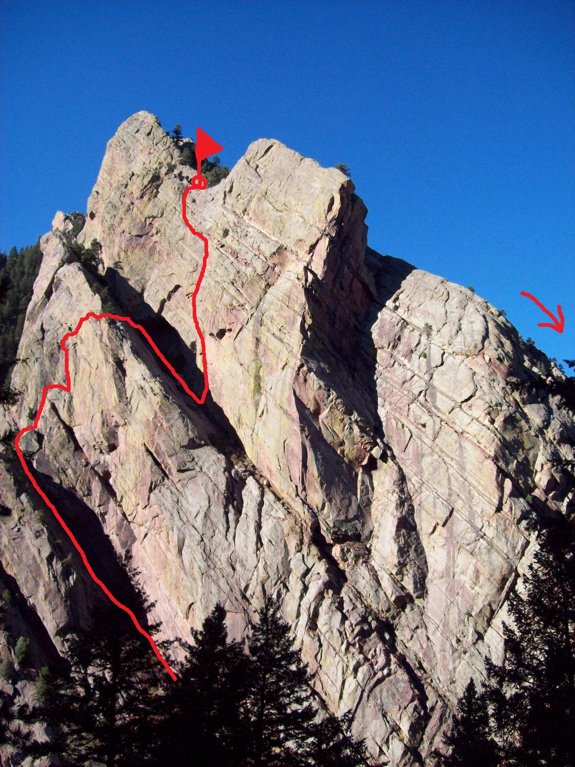 THE BIG WIDE WEST: New Speed Record on an Eldo Classic