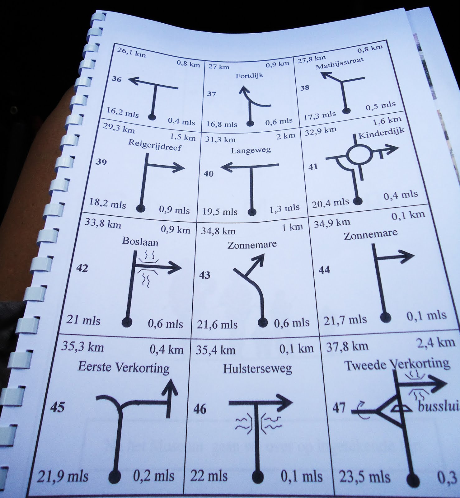 Sportfamilie van den Abeele: Bolletje-pijltje