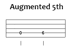 Devon's Banjo Homeplace: October 2010