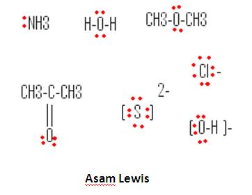Edwin vanosi: Teori konsep asam basa menurut arrhenius , bronsted lowry ...