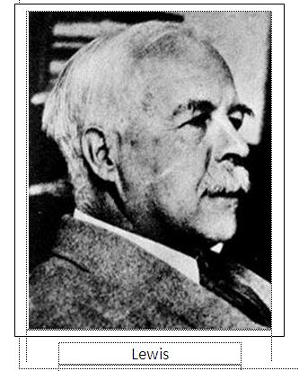 Edwin vanosi: Teori konsep asam basa menurut arrhenius , bronsted lowry ...