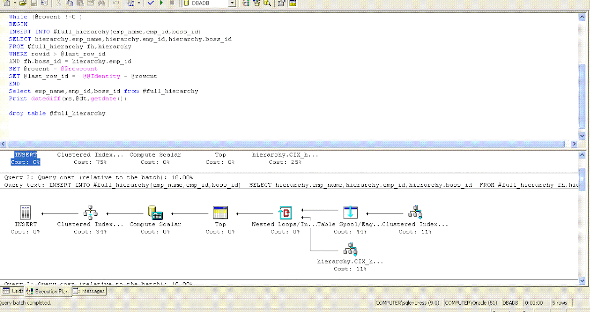 Sql And Sql Only Recursive Cte Vs Temp Table Performance Comparison