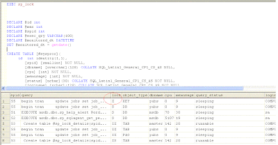 SQL and SQL only: Lock monitoring - SQL Server 2000