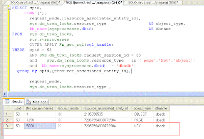 SQL and SQL only: Lock escalation : SQL Server 2008