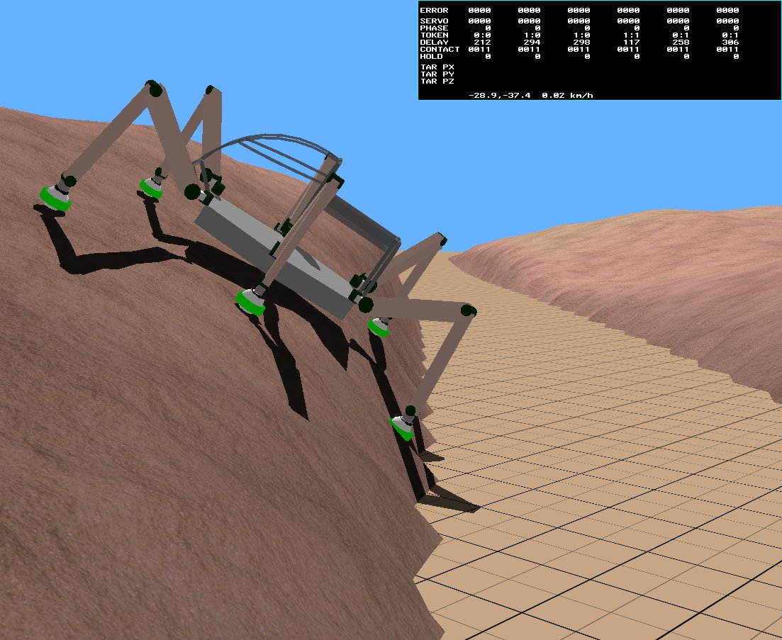 Mantis Hexapod Build Diary: Updated Simulation