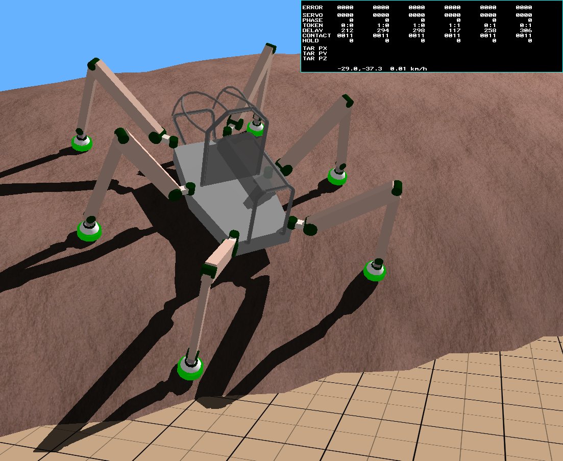 Mantis Hexapod Build Diary: Updated Simulation